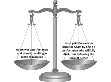 The Power of “Amen”